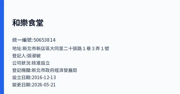 和樂食堂的照片-統編 50653814(新北市) 公司登記資料與營業項目詳細圖表