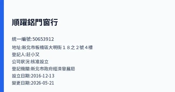 順躍鋁門窗行的照片-統編 50653912(新北市) 公司登記資料與營業項目詳細圖表
