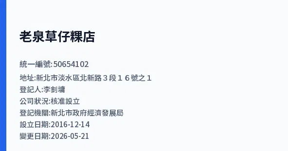 老泉草仔粿店的照片-統編 50654102(新北市) 公司登記資料與營業項目詳細圖表