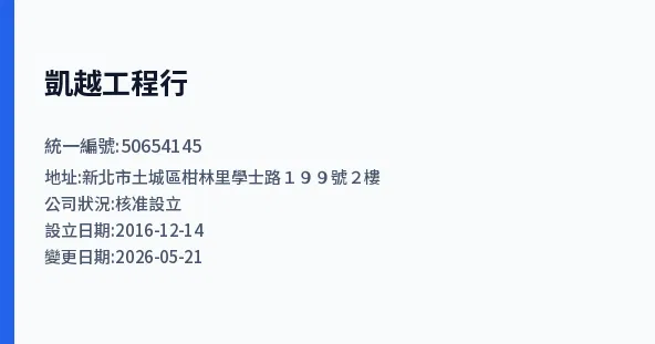 凱越工程行的照片-統編 50654145(新北市) 公司登記資料與營業項目詳細圖表