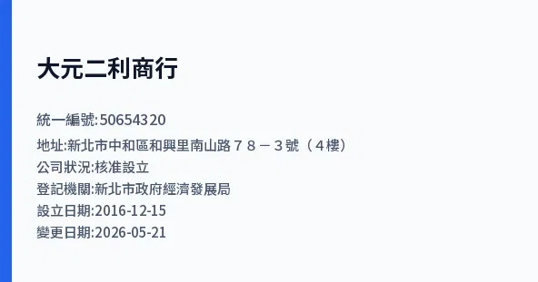 大元二利商行的照片-統編 50654320(新北市) 公司登記資料與營業項目詳細圖表