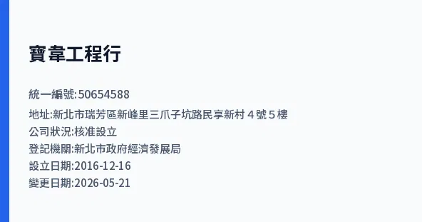 寶韋工程行的照片-統編 50654588(新北市) 公司登記資料與營業項目詳細圖表