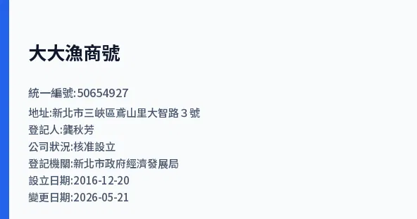 大大漁商號的照片-統編 50654927(新北市) 公司登記資料與營業項目詳細圖表