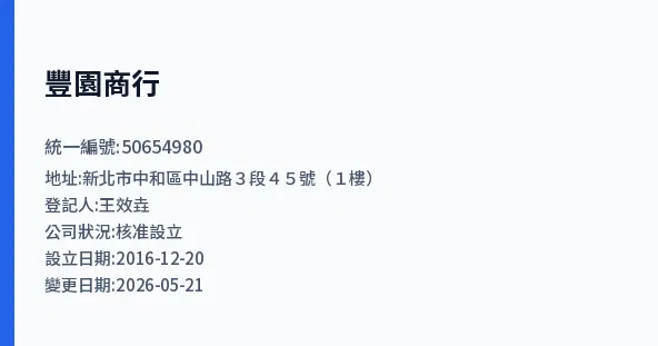 豐園商行的照片-統編 50654980(新北市) 公司登記資料與營業項目詳細圖表