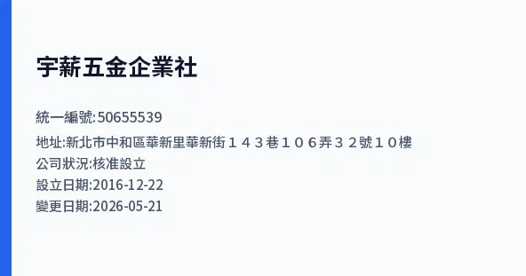 宇薪五金企業社的照片-統編 50655539(新北市) 公司登記資料與營業項目詳細圖表