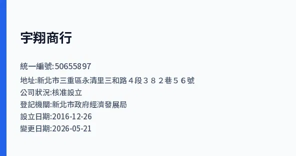 宇翔商行的照片-統編 50655897(新北市) 公司登記資料與營業項目詳細圖表