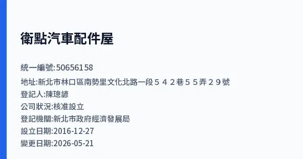 衛點汽車配件屋的照片-統編 50656158(新北市) 公司登記資料與營業項目詳細圖表
