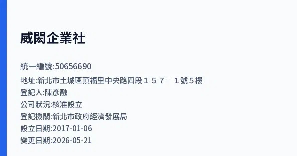 威閎企業社的照片-統編 50656690(新北市) 公司登記資料與營業項目詳細圖表