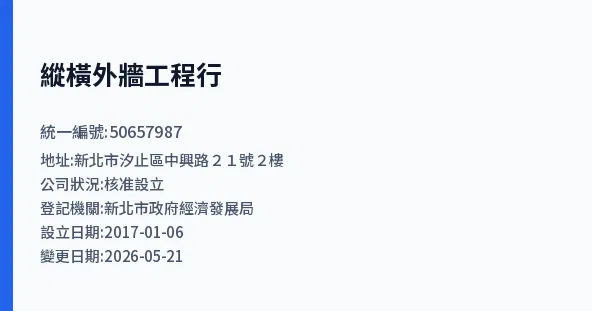 縱橫外牆工程行的照片-統編 50657987(新北市) 公司登記資料與營業項目詳細圖表