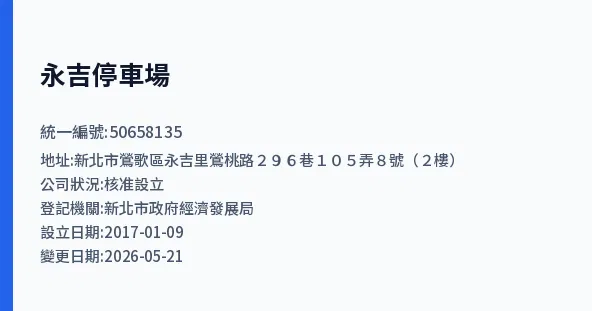 永吉停車場的照片-統編 50658135(新北市) 公司登記資料與營業項目詳細圖表