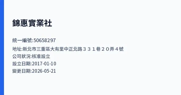 錦惠實業社的照片-統編 50658297(新北市) 公司登記資料與營業項目詳細圖表