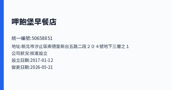 呷飽堡早餐店的照片-統編 50658851(新北市) 公司登記資料與營業項目詳細圖表
