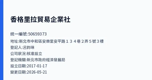 香格里拉貿易企業社的照片-統編 50659373(新北市) 公司登記資料與營業項目詳細圖表