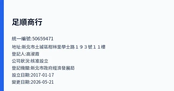 足順商行的照片-統編 50659471(新北市) 公司登記資料與營業項目詳細圖表
