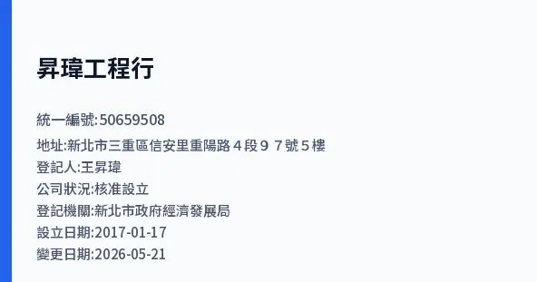 昇瑋工程行的照片-統編 50659508(新北市) 公司登記資料與營業項目詳細圖表