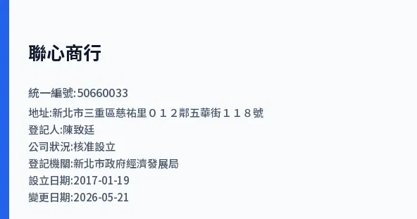 聯心商行的照片-統編 50660033(新北市) 公司登記資料與營業項目詳細圖表