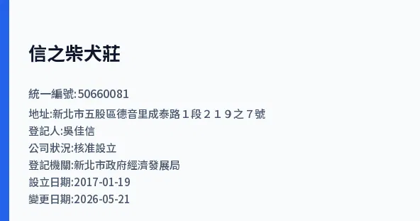 信之柴犬莊的照片-統編 50660081(新北市) 公司登記資料與營業項目詳細圖表