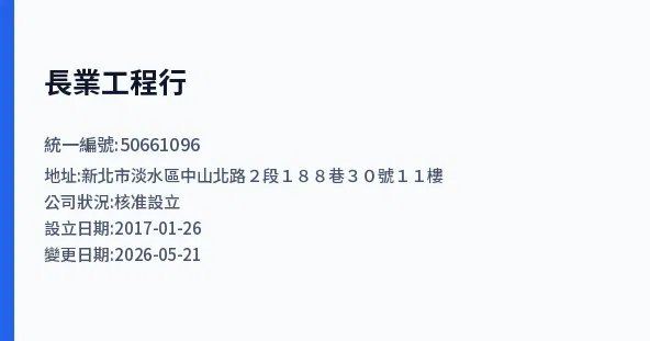 長業工程行的照片-統編 50661096(新北市) 公司登記資料與營業項目詳細圖表