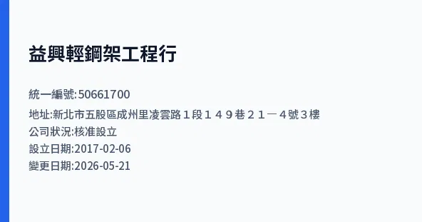 益興輕鋼架工程行的照片-統編 50661700(新北市) 公司登記資料與營業項目詳細圖表