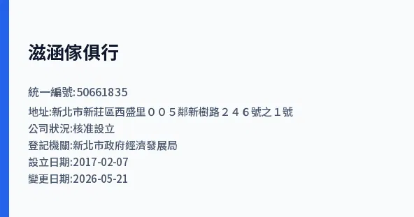 滋涵傢俱行的照片-統編 50661835(新北市) 公司登記資料與營業項目詳細圖表