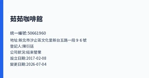 茹茹咖啡館的照片-統編 50661960(新北市) 公司登記資料與營業項目詳細圖表