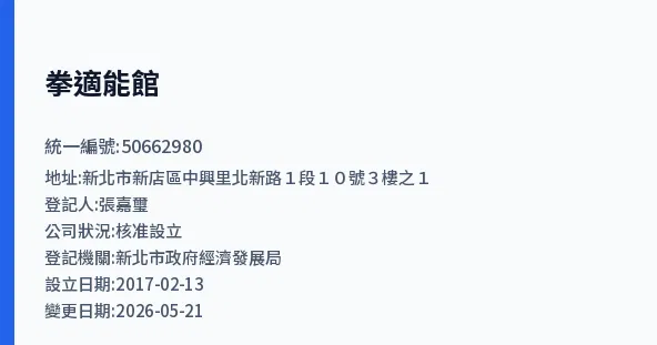 拳適能館的照片-統編 50662980(新北市) 公司登記資料與營業項目詳細圖表