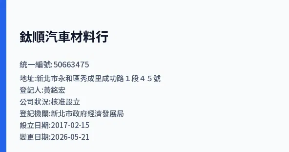 鈦順汽車材料行的照片-統編 50663475(新北市) 公司登記資料與營業項目詳細圖表