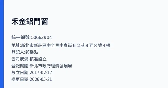 禾金鋁門窗的照片-統編 50663904(新北市) 公司登記資料與營業項目詳細圖表