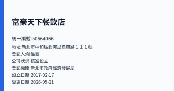 富豪天下餐飲店的照片-統編 50664066(新北市) 公司登記資料與營業項目詳細圖表