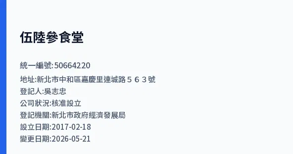 伍陸參食堂的照片-統編 50664220(新北市) 公司登記資料與營業項目詳細圖表