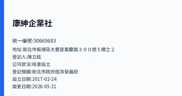 康紳企業社的照片-統編 50665683(新北市) 公司登記資料與營業項目詳細圖表