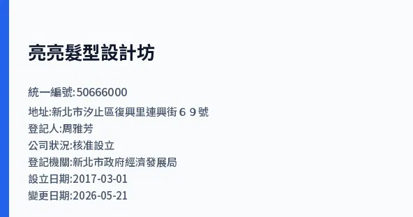 亮亮髮型設計坊的照片-統編 50666000(新北市) 公司登記資料與營業項目詳細圖表