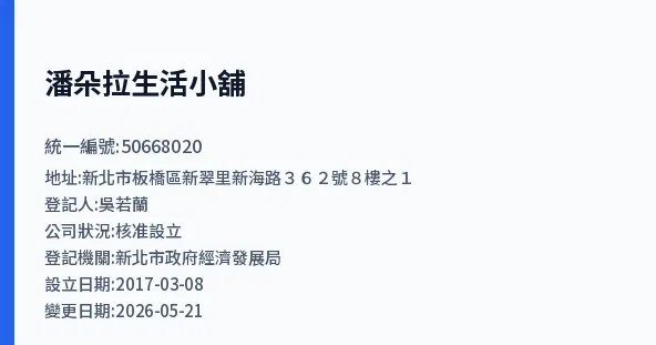 潘朵拉生活小舖的照片-統編 50668020(新北市) 公司登記資料與營業項目詳細圖表