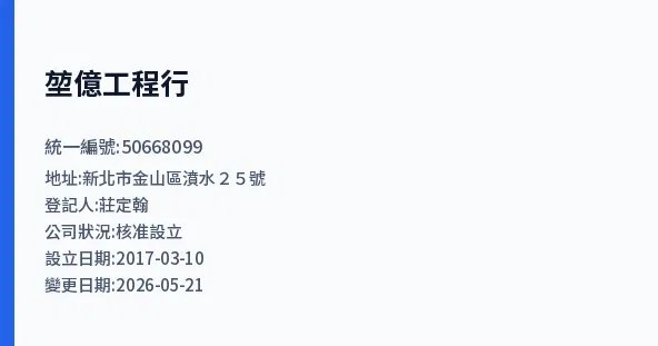 堃億工程行的照片-統編 50668099(新北市) 公司登記資料與營業項目詳細圖表