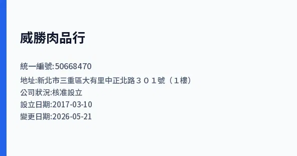 威勝肉品行的照片-統編 50668470(新北市) 公司登記資料與營業項目詳細圖表