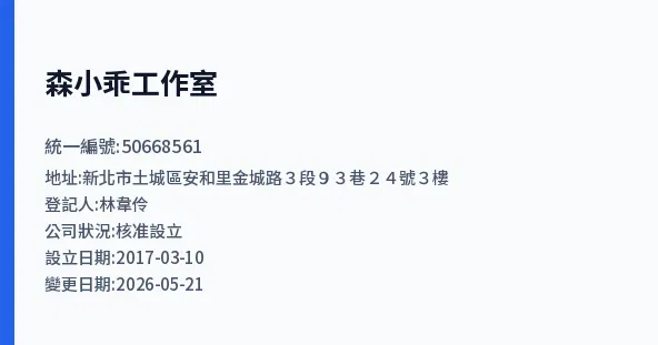 森小乖工作室的照片-統編 50668561(新北市) 公司登記資料與營業項目詳細圖表