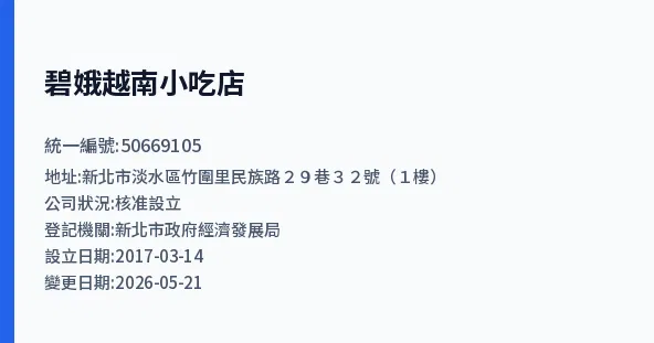 碧娥越南小吃店的照片-統編 50669105(新北市) 公司登記資料與營業項目詳細圖表