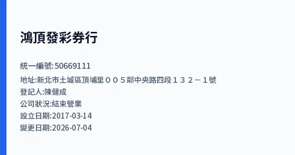 鴻頂發彩券行的照片-統編 50669111(新北市) 公司登記資料與營業項目詳細圖表