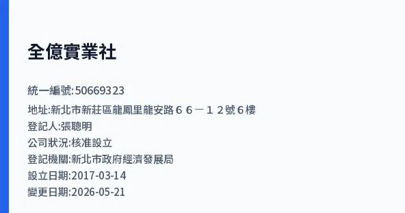 全億實業社的照片-統編 50669323(新北市) 公司登記資料與營業項目詳細圖表