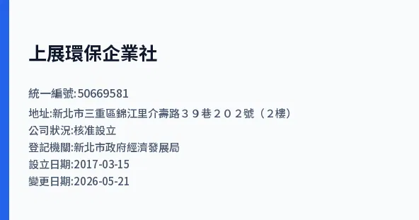 上展環保企業社的照片-統編 50669581(新北市) 公司登記資料與營業項目詳細圖表