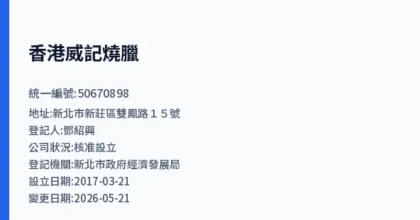 香港威記燒臘的照片-統編 50670898(新北市) 公司登記資料與營業項目詳細圖表