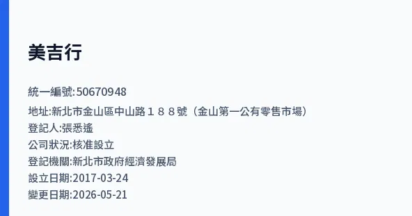 美吉行的照片-統編 50670948(新北市) 公司登記資料與營業項目詳細圖表