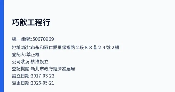 巧歆工程行的照片-統編 50670969(新北市) 公司登記資料與營業項目詳細圖表