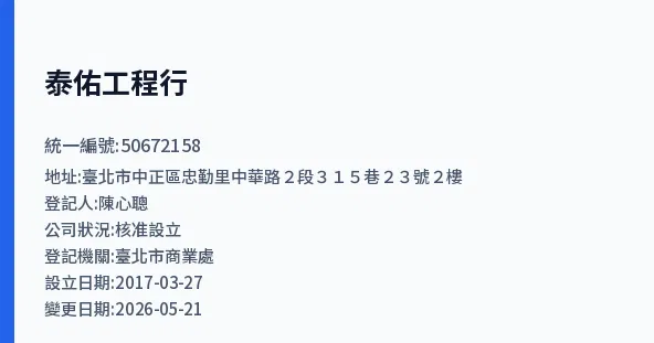 泰佑工程行的照片-統編 50672158(臺北市) 公司登記資料與營業項目詳細圖表