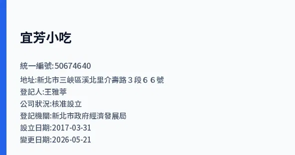 宜芳小吃的照片-統編 50674640(新北市) 公司登記資料與營業項目詳細圖表