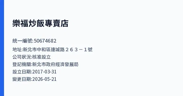 樂福炒飯專賣店的照片-統編 50674682(新北市) 公司登記資料與營業項目詳細圖表