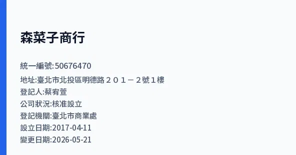 森菜子商行的照片-統編 50676470(臺北市) 公司登記資料與營業項目詳細圖表