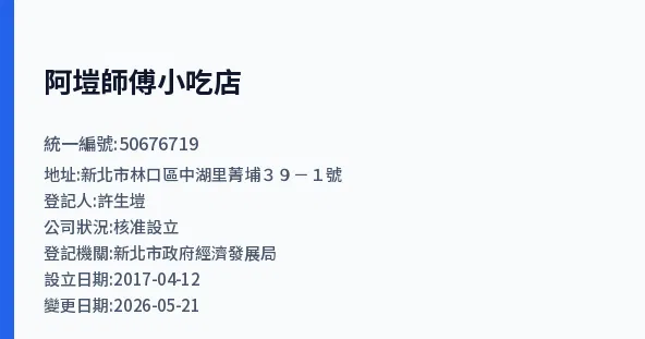阿塏師傅小吃店的照片-統編 50676719(新北市) 公司登記資料與營業項目詳細圖表