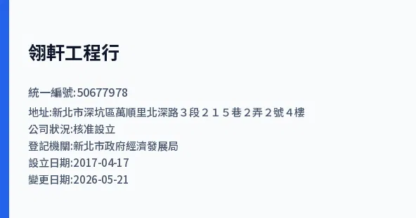 翎軒工程行的照片-統編 50677978(新北市) 公司登記資料與營業項目詳細圖表