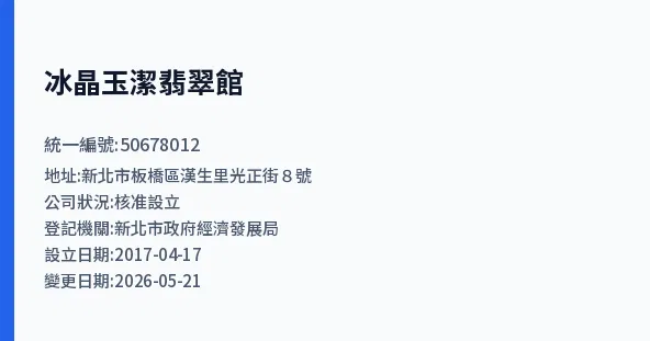 冰晶玉潔翡翠館的照片-統編 50678012(新北市) 公司登記資料與營業項目詳細圖表